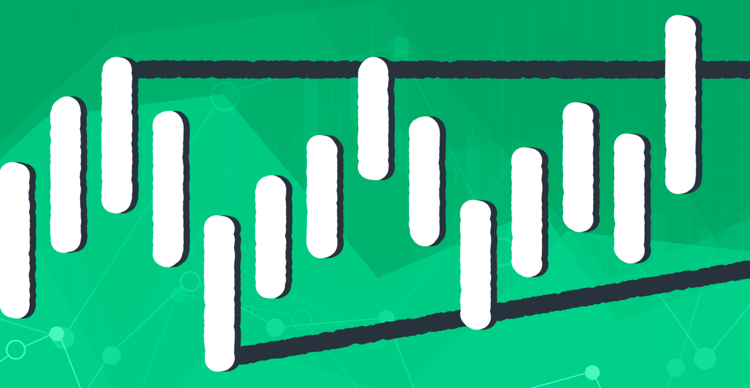 Topstep Trading 101: Triangles (Part 2) | Topstep