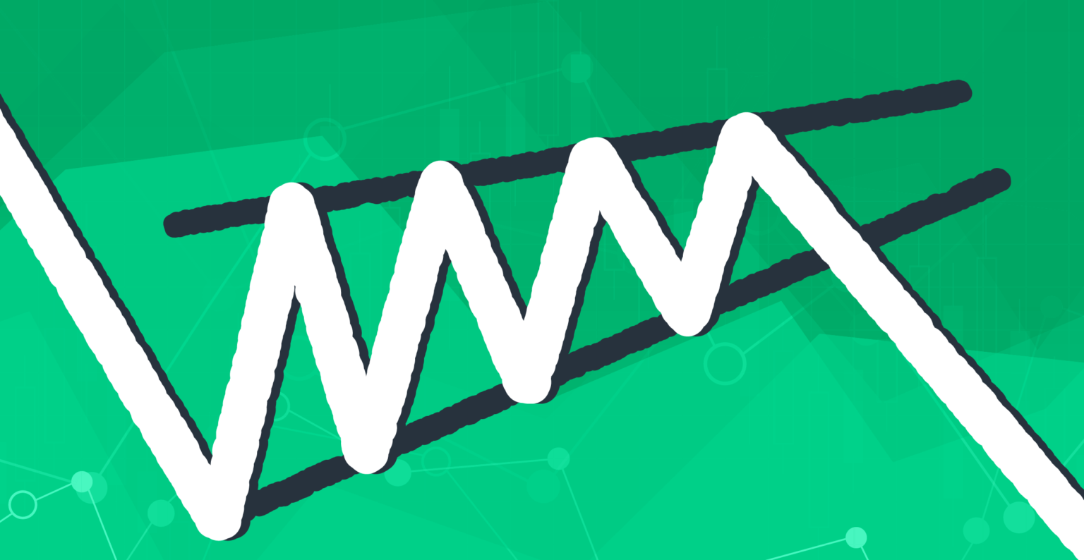 Spot and Trade Wedge Patterns for Strategic Market Entries