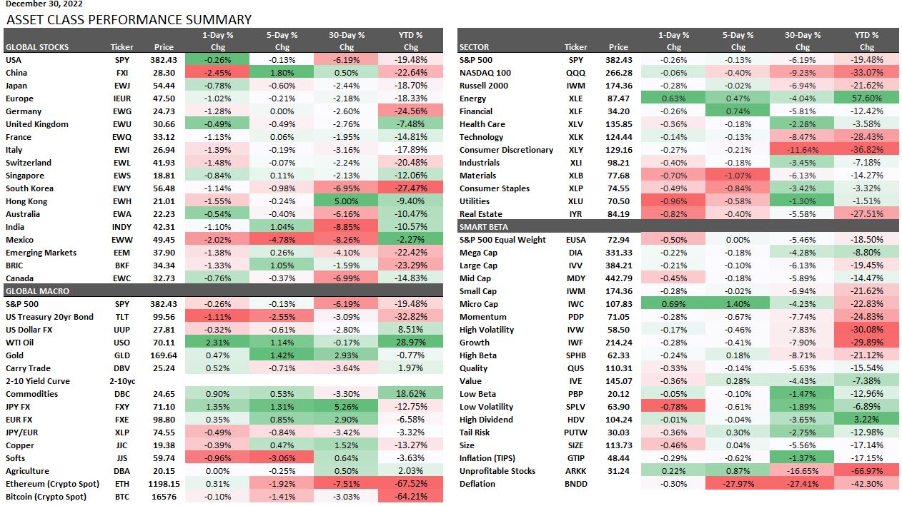 Fresh Start for Traders With Jobs Data and Fed in Focus