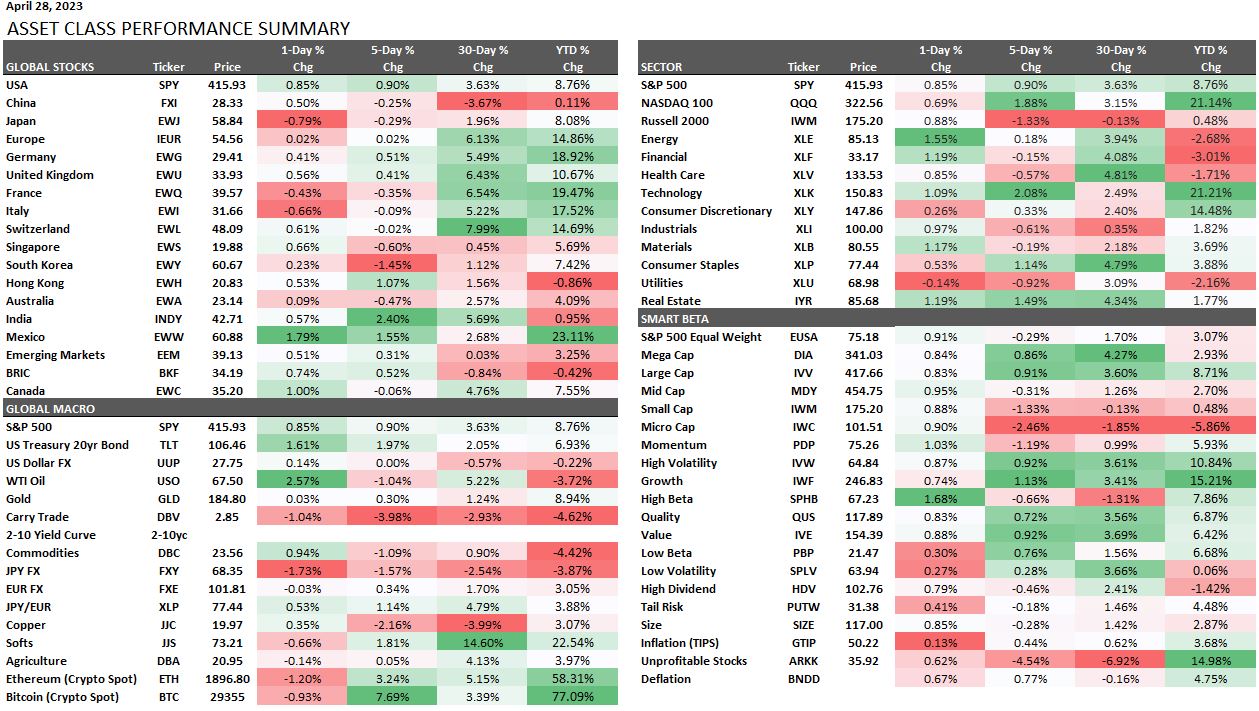 FOMC & Job Reports: What Futures Traders Should Know