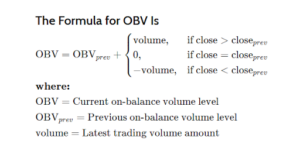 On-Balance Volume: A Leading Indicator | Topstep