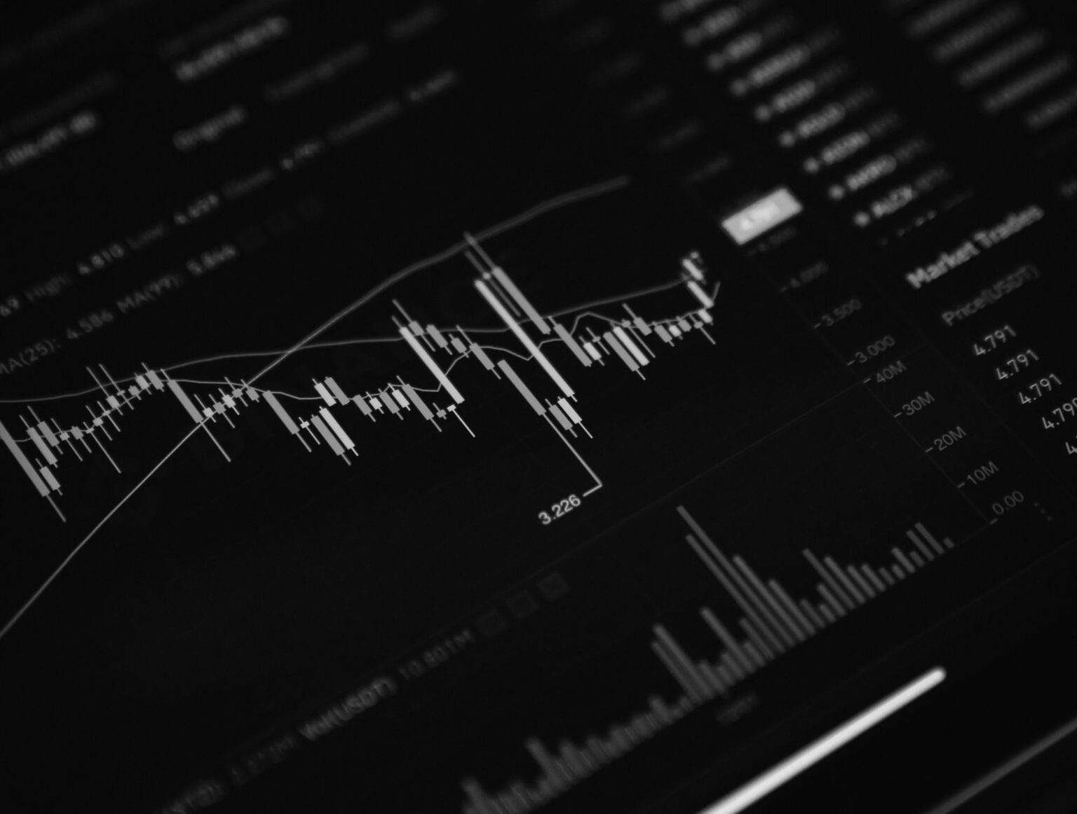 Simplifying Volume as an Indicator | Topstep