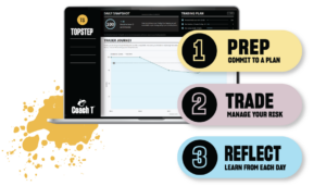 Free Coaching - Become a Better Futures Trader | Topstep