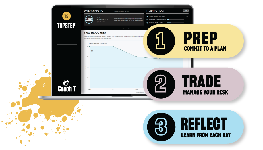 Free Coaching - Become a Better Futures Trader | Topstep