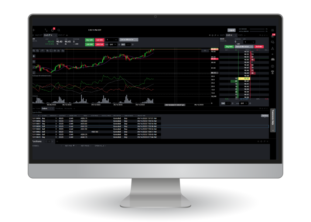 Preferred Trading Platform Status Updates | Topstep