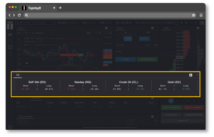 Trade Futures with Confidence on TopstepX™ | Start Today