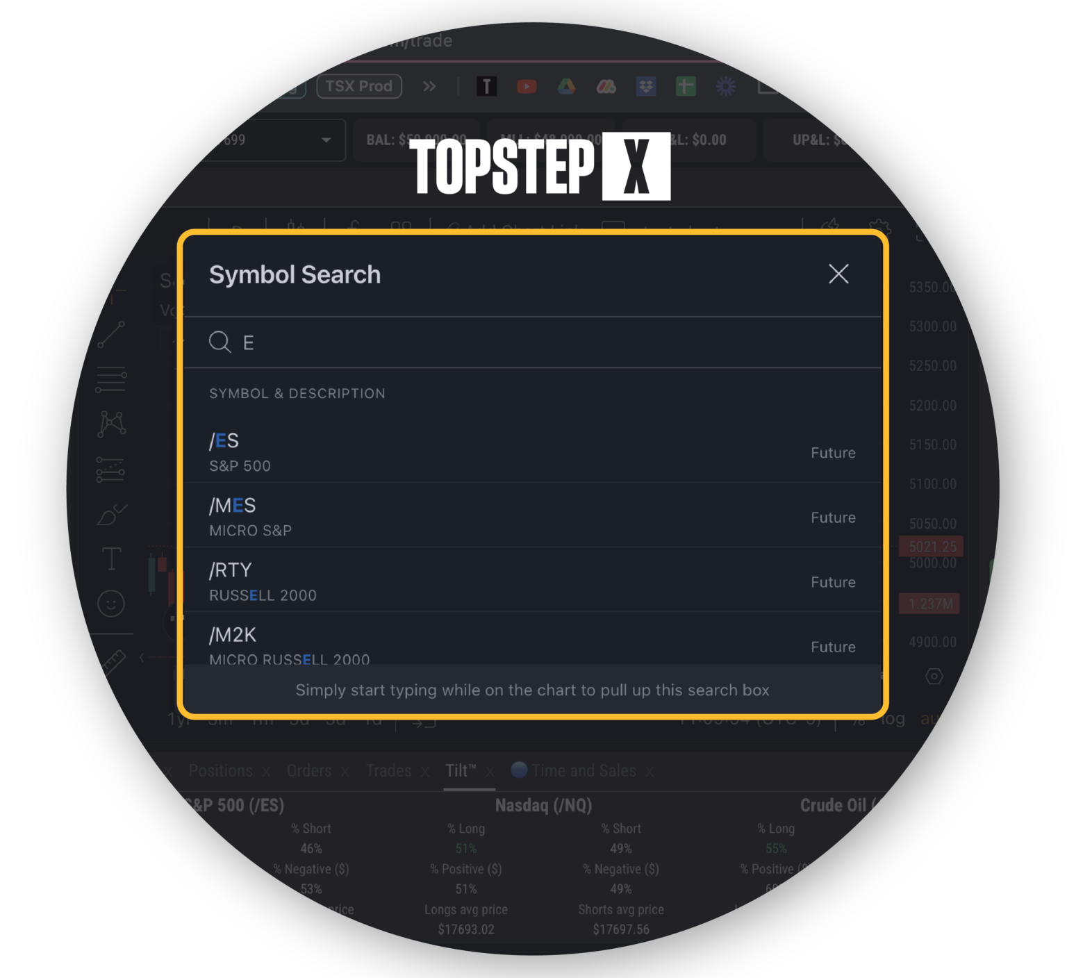Forex to Futures Trading: Key Benefits & How It Works | Topstep
