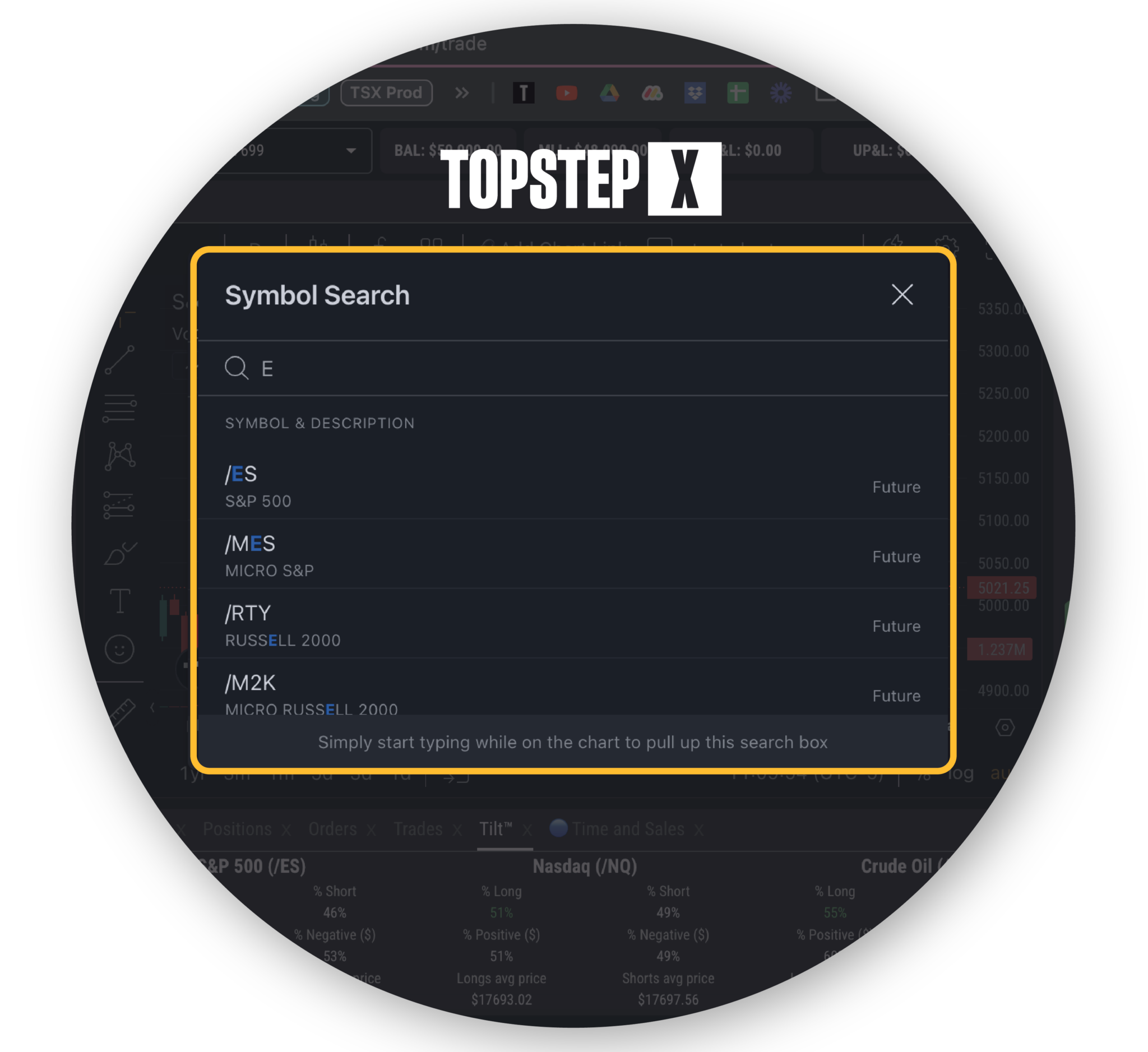 Forex to Futures Trading: Key Benefits & How It Works | Topstep