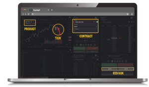 Forex to Futures Trading: Key Benefits & How It Works | Topstep