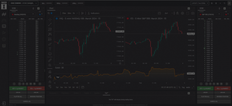 TopstepX™: Trade Futures and Start Copy Trading with Confidence
