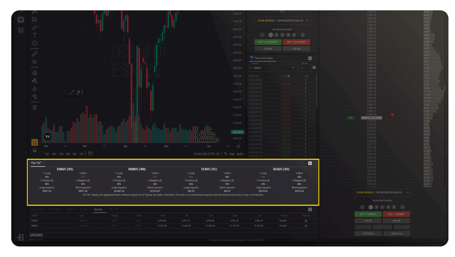 TopstepX™: Trade Futures and Start Copy Trading with Confidence