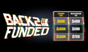 Express Funded Account | Topstep