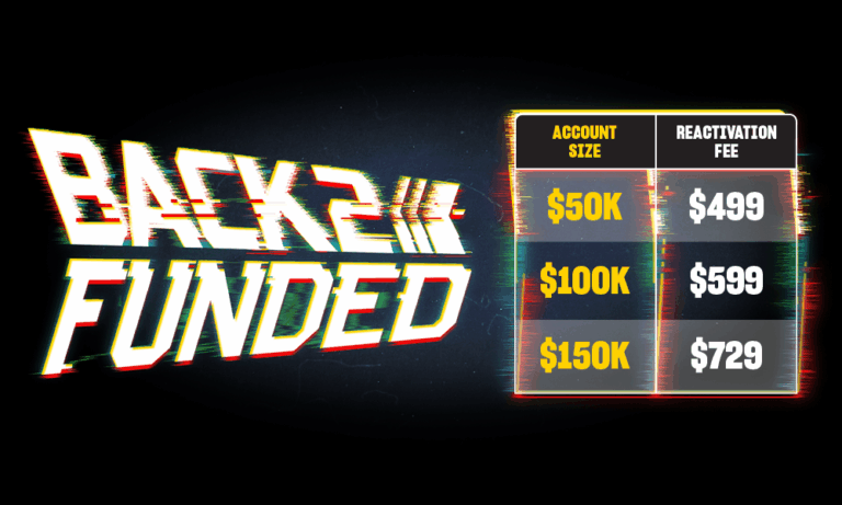 Express Funded Account | Topstep