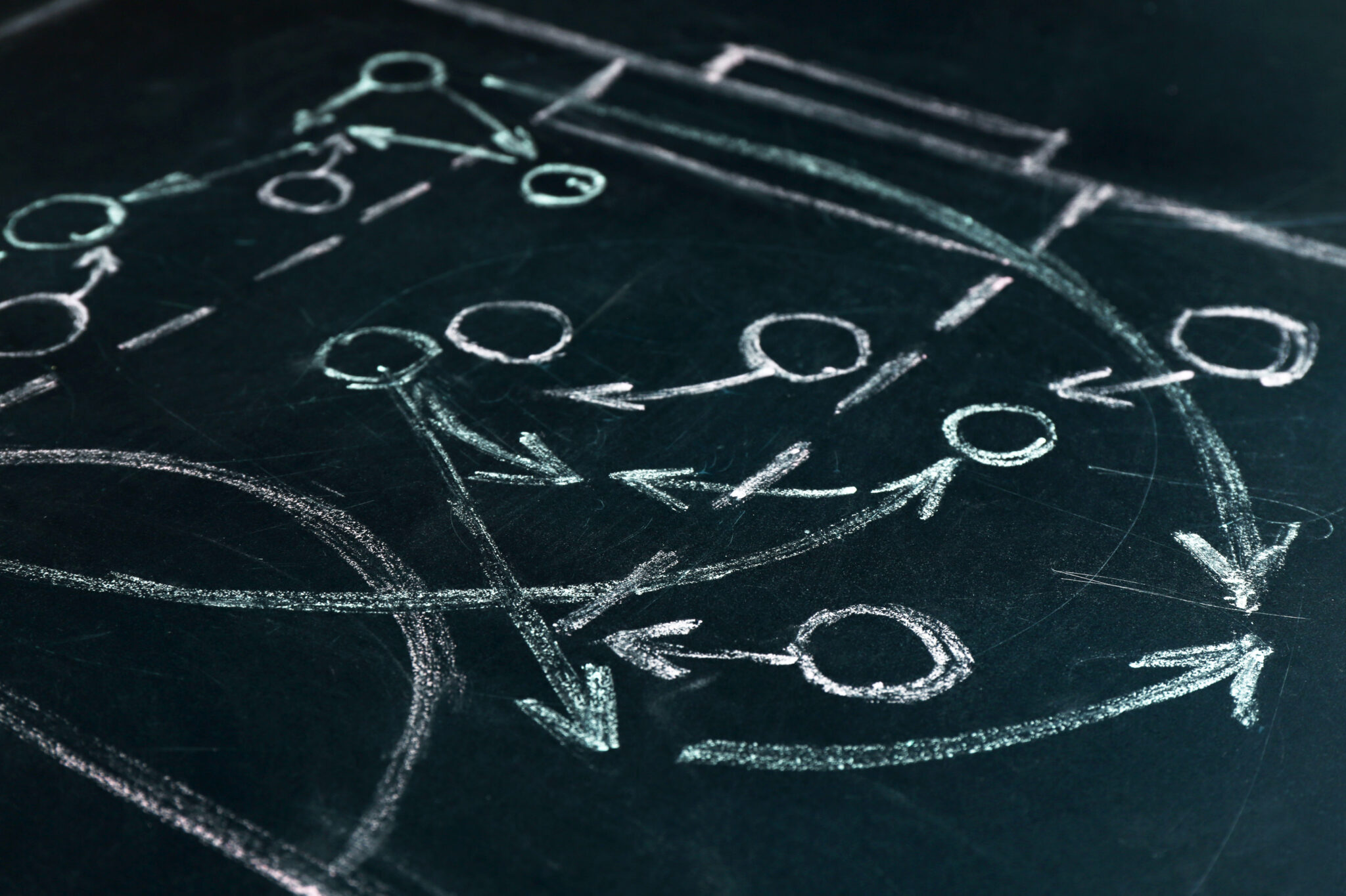 The Volume Profile-An Important Tool for Order Flow Traders